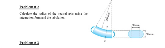 Solved Problem #2 Calculate the radius of the neutral axis | Chegg.com