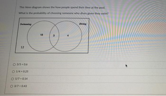 Solved This Venn diagram shows the how people spend their | Chegg.com