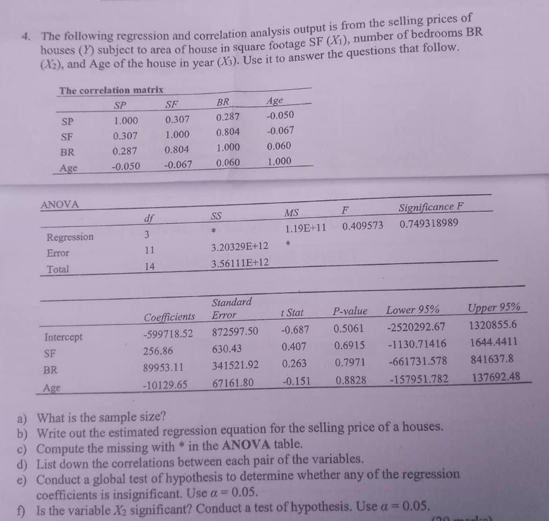 Solved 4. The following regression and correlation analysis | Chegg.com