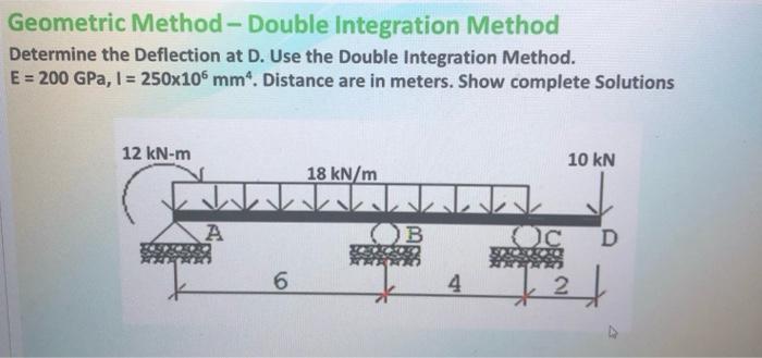 Solved Geometric Method - Double Integration Method | Chegg.com