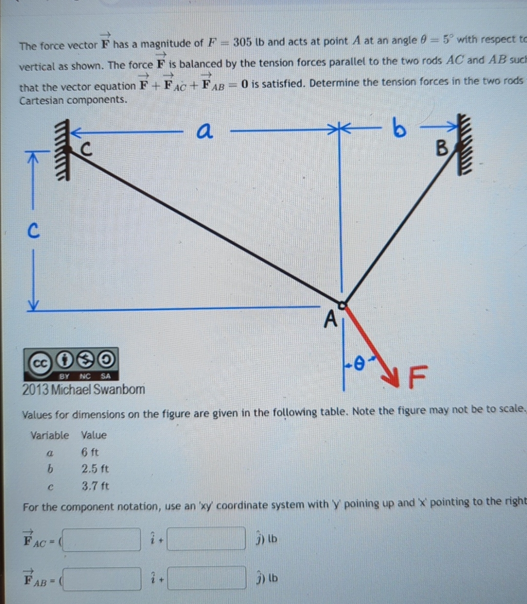 Solved The force vector vec(F) ﻿has a magnitude of F=305lb | Chegg.com