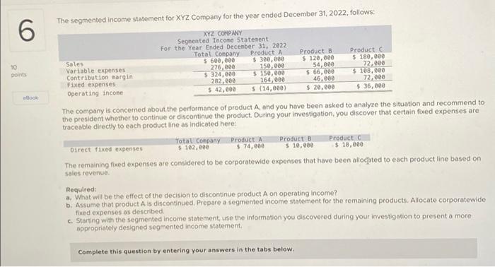 Solved 6 10 points eBook The segmented income statement for | Chegg.com