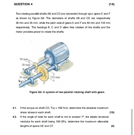 Solved QUESTION 4 (14) Two rotating parallel shafts AB and | Chegg.com