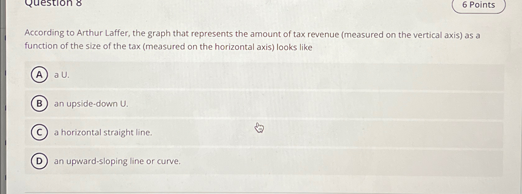 Solved 6 ﻿PointsAccording to Arthur Laffer, the graph that | Chegg.com