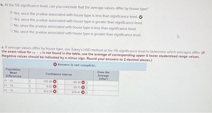 Solved b. At the 5% significance level, can you conclude | Chegg.com
