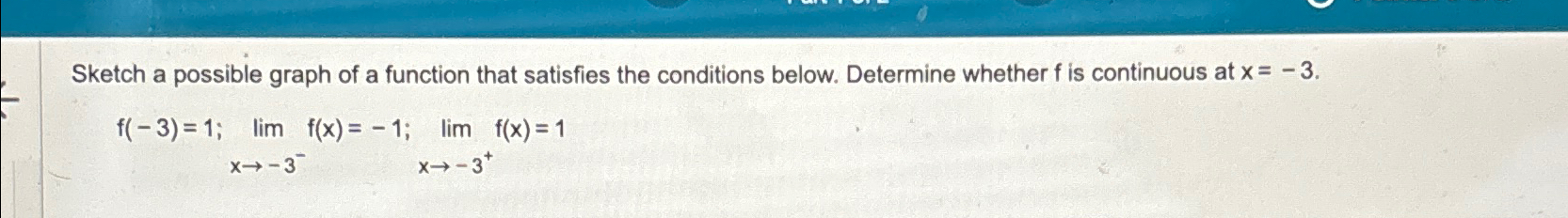 Solved Sketch a possible graph of a function that satisfies | Chegg.com
