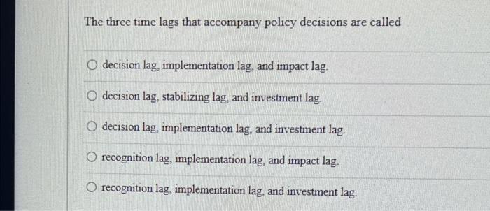Solved The three time lags that accompany policy decisions | Chegg.com
