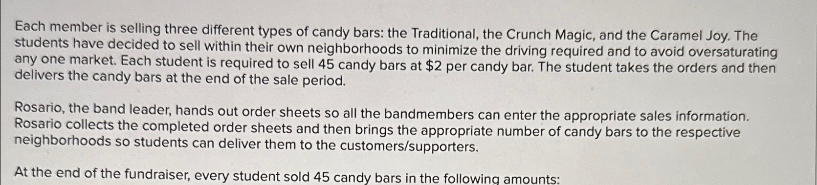 Solved Each member is selling three different types of candy | Chegg.com