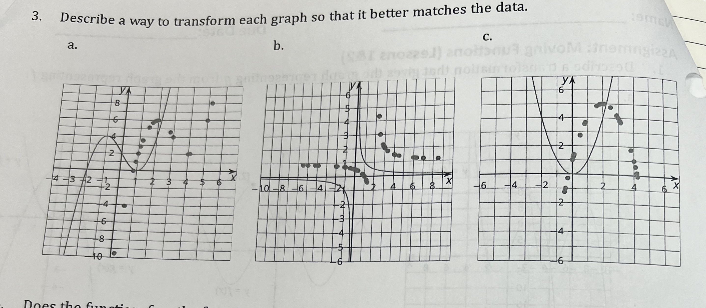 Solved Describe a way to transform each graph so that it | Chegg.com