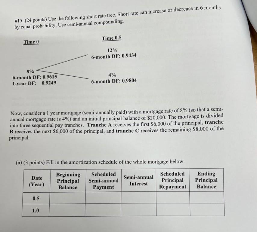 Solved \#15. (24 points) Use the following short rate tree. | Chegg.com