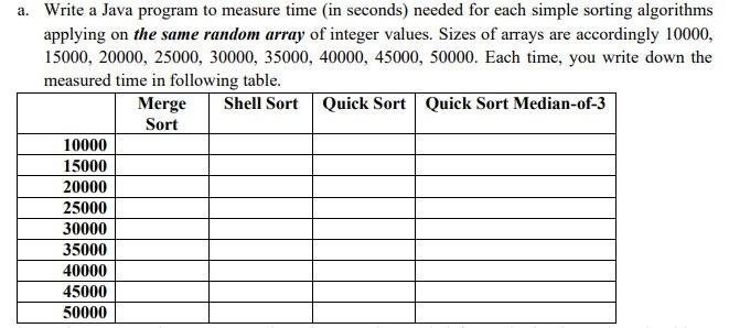 Solved a. Write a Java program to measure time (in seconds) | Chegg.com