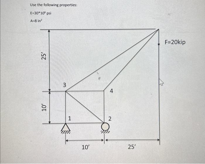 1. For the following structure, a. Write ANSYS APDL | Chegg.com