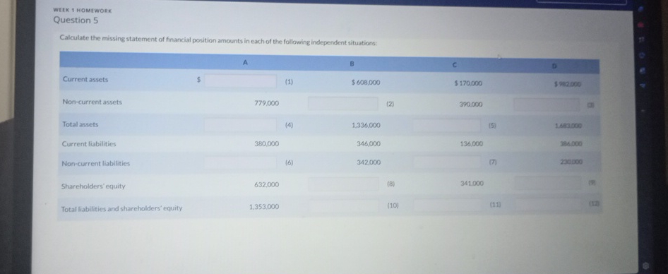 Solved WItK 1 номеworkQuestion 5Calculate the missing | Chegg.com