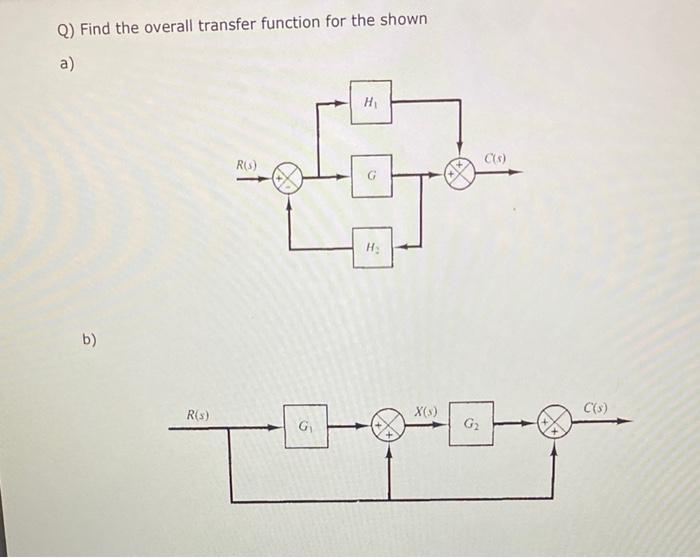 Solved Q) Find the overall transfer function for the shown | Chegg.com