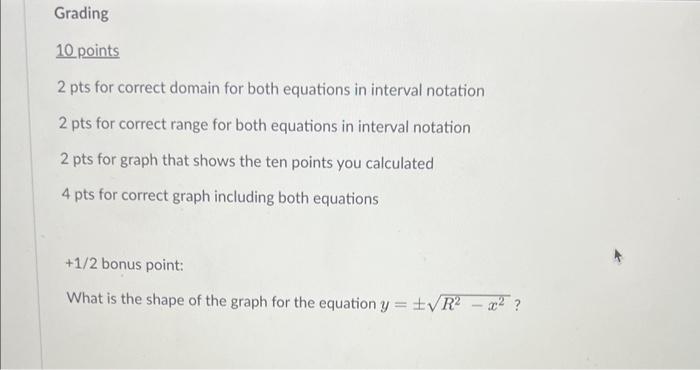 Solved Grading 10 points 2 pts for correct domain for both | Chegg.com