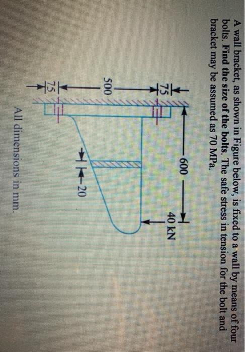 Solved A wall bracket, as shown in Figure below, is fixed to | Chegg.com