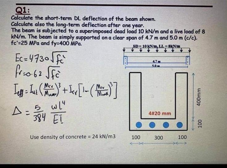 Solved Q1: Calculate the short-term DL deflection of the | Chegg.com