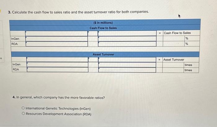 Solved Problem 11-5B Calculate and analyze ratios (LO11-6) | Chegg.com