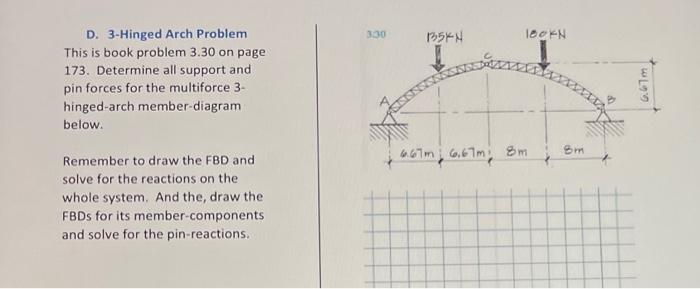 Solved D. 3-Hinged Arch Problem This is book problem 3.30 on | Chegg.com