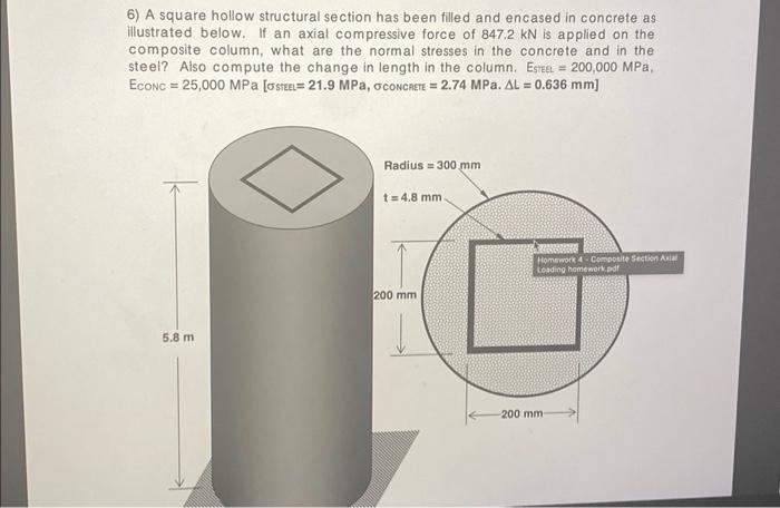 Solved 6) A square hollow structural section has been filled | Chegg.com