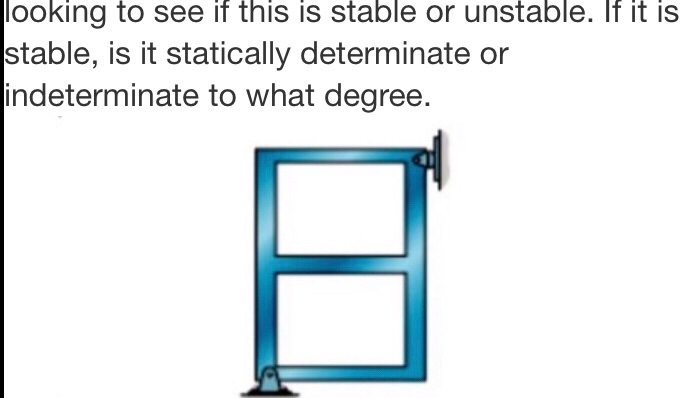 Solved looking to see if this is stable or unstable. If it | Chegg.com