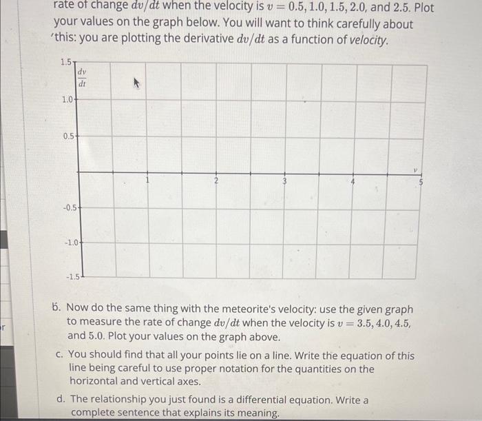 Solved Activity 7.1.3. Shown below are two graphs depicting | Chegg.com