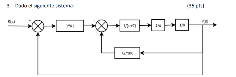 Calcule k1 ﻿y k2 ﻿a parƟr de criterios de | Chegg.com