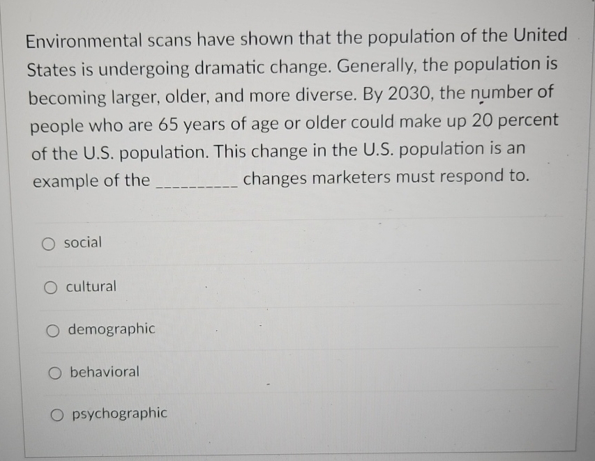 Solved Environmental scans have shown that the population of | Chegg.com