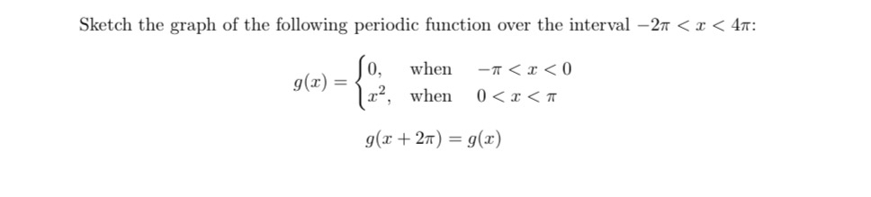 Solved Sketch the graph of the following periodic function | Chegg.com