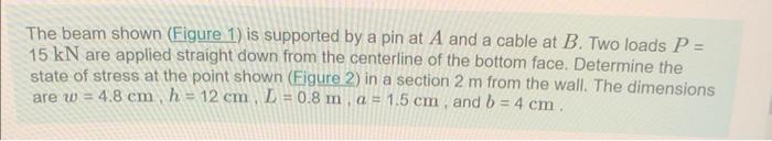 Solved The beam shown (Figure 1 ) is supported by a pin at A | Chegg.com
