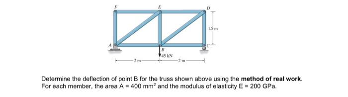 Solved Determine the deflection of point B for the truss | Chegg.com
