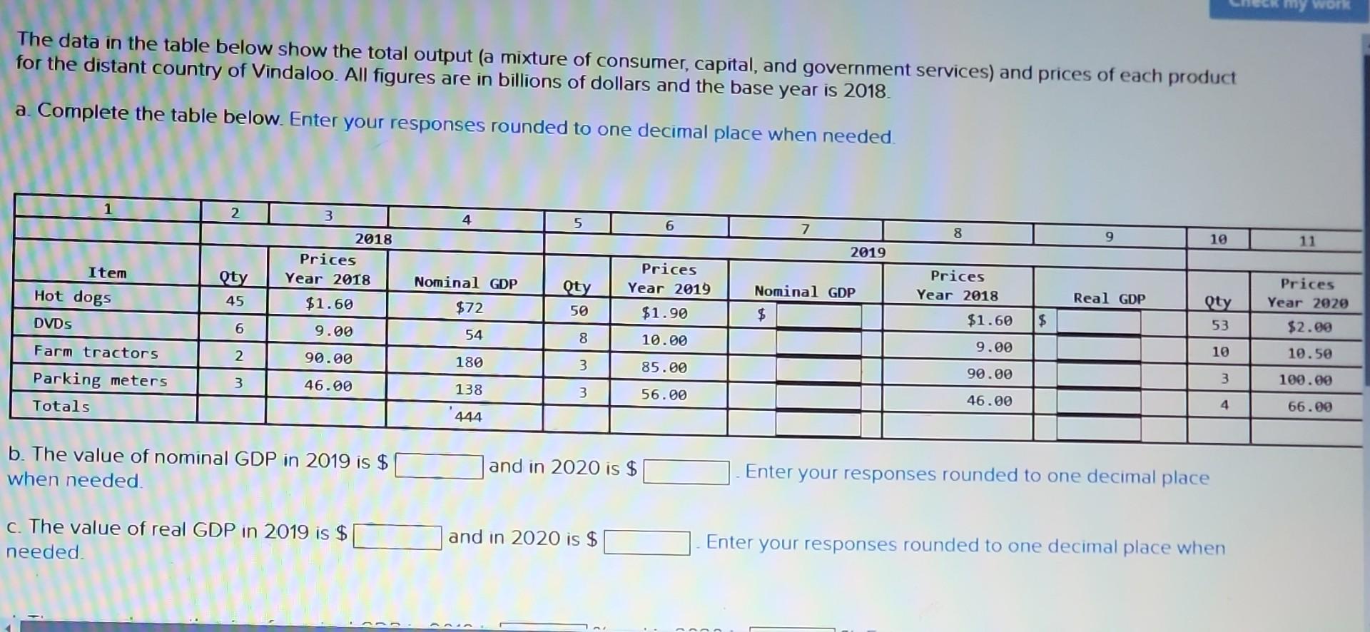 Solved The data in the table below show the total output (a | Chegg.com