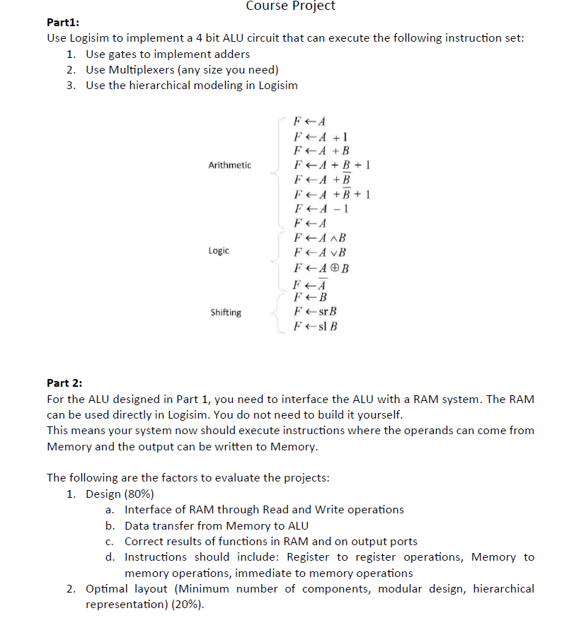 Solved Course Projectpart1use Logisim To Implement A 4 ﻿bit 