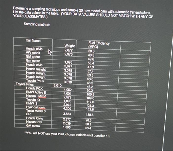 Solved Determine a sampling technique and sample 20 new | Chegg.com