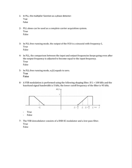 Solved 1. In PLL, the multiplier function as a phase | Chegg.com