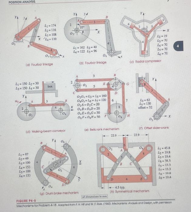 Solved 4-18 Figure P4-5 shows the mechanisms for the | Chegg.com