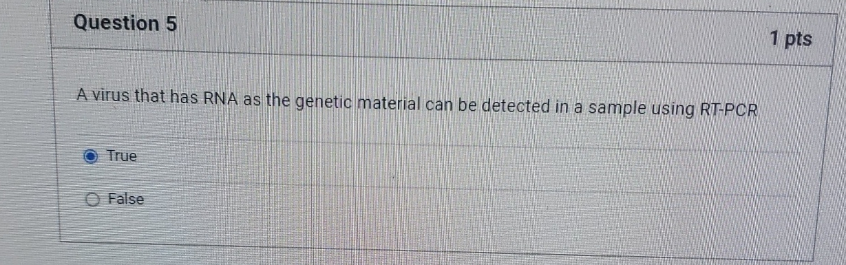 Solved Question 51 ﻿ptsA virus that has RNA as the genetic | Chegg.com