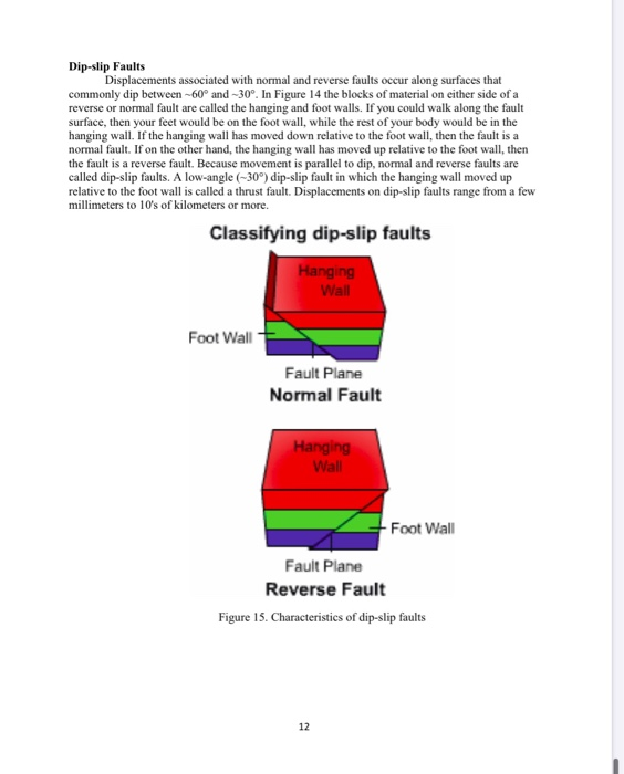 Solved Structural Geology - Laboratory 9 (Name) Geologic | Chegg.com