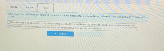 Solved E11-10 (Algo) Computing Dividends on Preferred Stock | Chegg.com