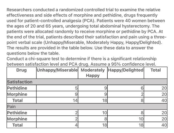 Solved please please please can you do step by step : also | Chegg.com