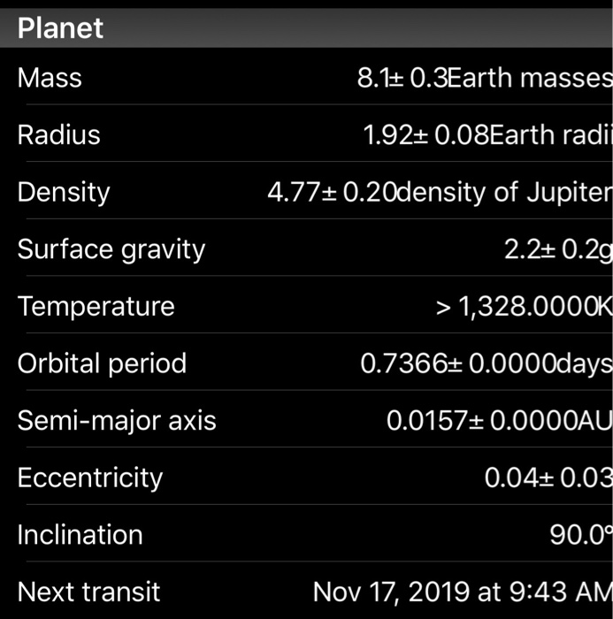 Solved How far away is 55 Cancri E from its start (center to | Chegg.com