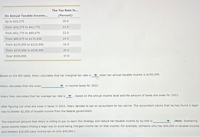 3ased on the IRS table, Hilary calculates that her | Chegg.com