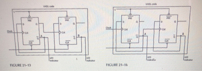Solved VHDL) Program Overview In Experiment 15, a small VHDL | Chegg.com
