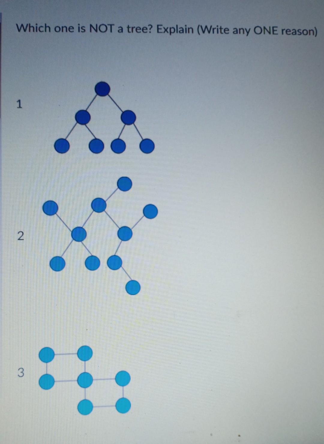 Solved Which one is NOT a tree? Explain (Write any ONE | Chegg.com
