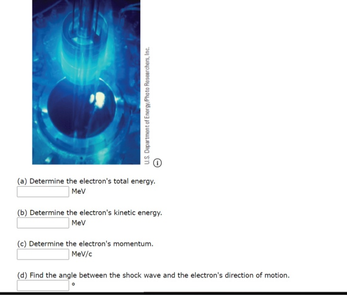 Around the core of a nuclear reactor shielded by a | Chegg.com