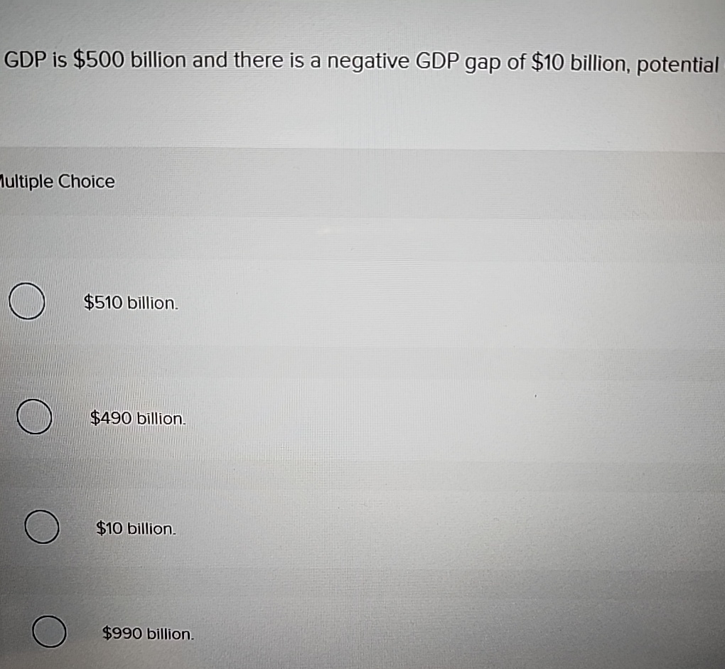 Solved GDP is $500 ﻿billion and there is a negative GDP gap | Chegg.com
