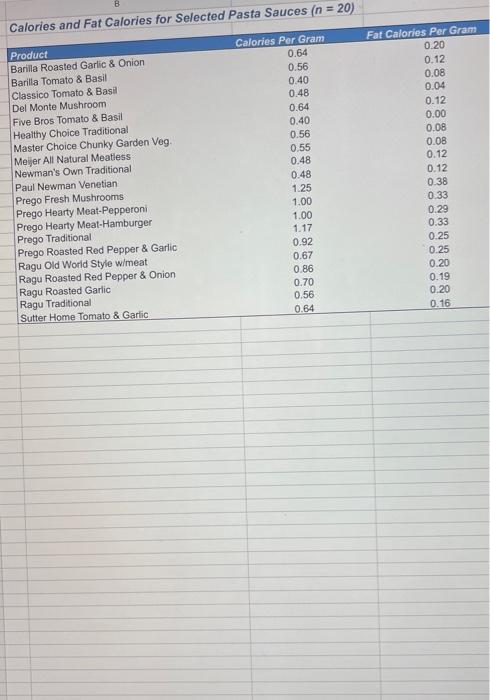 Solved Using data set H, answer the questions given below. [ | Chegg.com Solved Using data set H, answer the questions given below. [ | Chegg.com