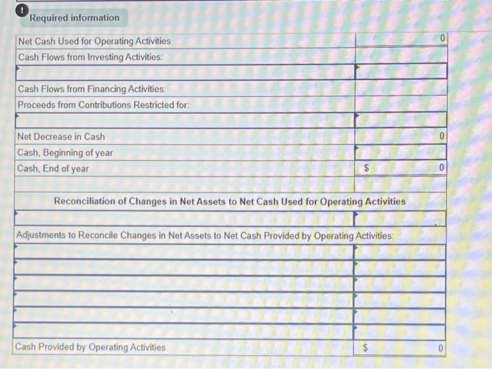 Solved The Kare Counseling Center was incorporated as a | Chegg.com