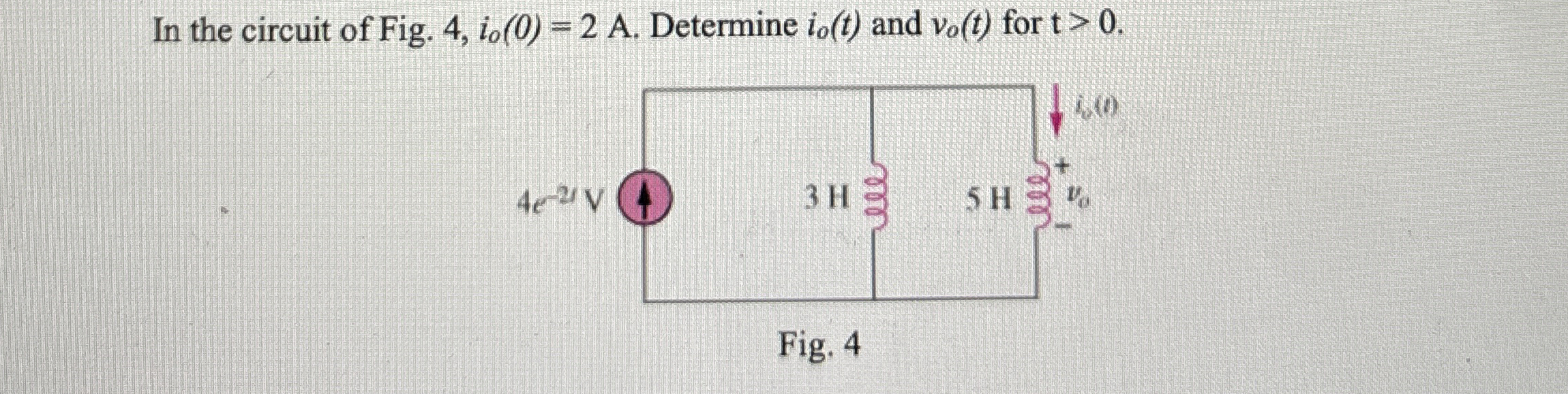 Solved In the circuit of Fig. 4,io(0)=2 ﻿A. ﻿Determine io(t) | Chegg.com