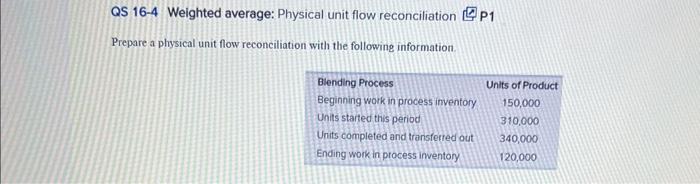 Solved i need help with calculation for EUP for DM and EUP. | Chegg.com